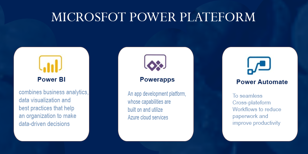 Dynasol Technologies Dynasol Technologies